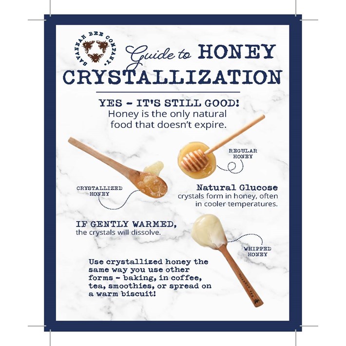 Honey Crystallization Sign | Ivystone