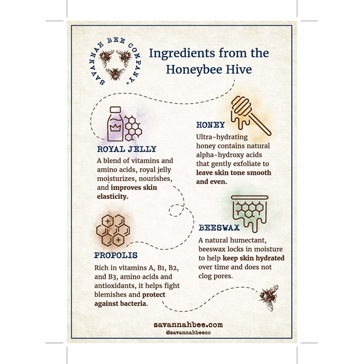 Hive Ingredient Sign | Ivystone